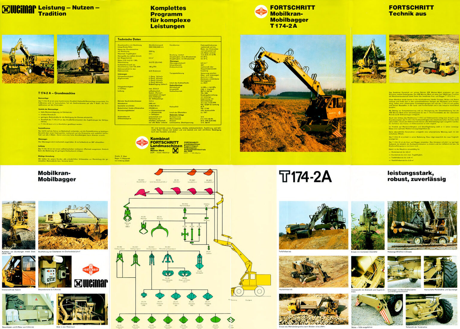 Mobilkran T174-2A – 8 Seitenprospekt 1985 – Weimar Werk